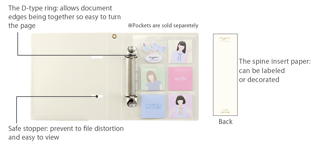 F-3321 Collection File (Mini-wide) | LIHIT LAB
